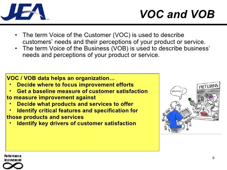 D05 Define VOC, VOB and CTQ