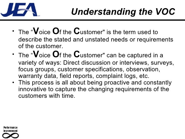 D05 Define VOC, VOB and CTQ