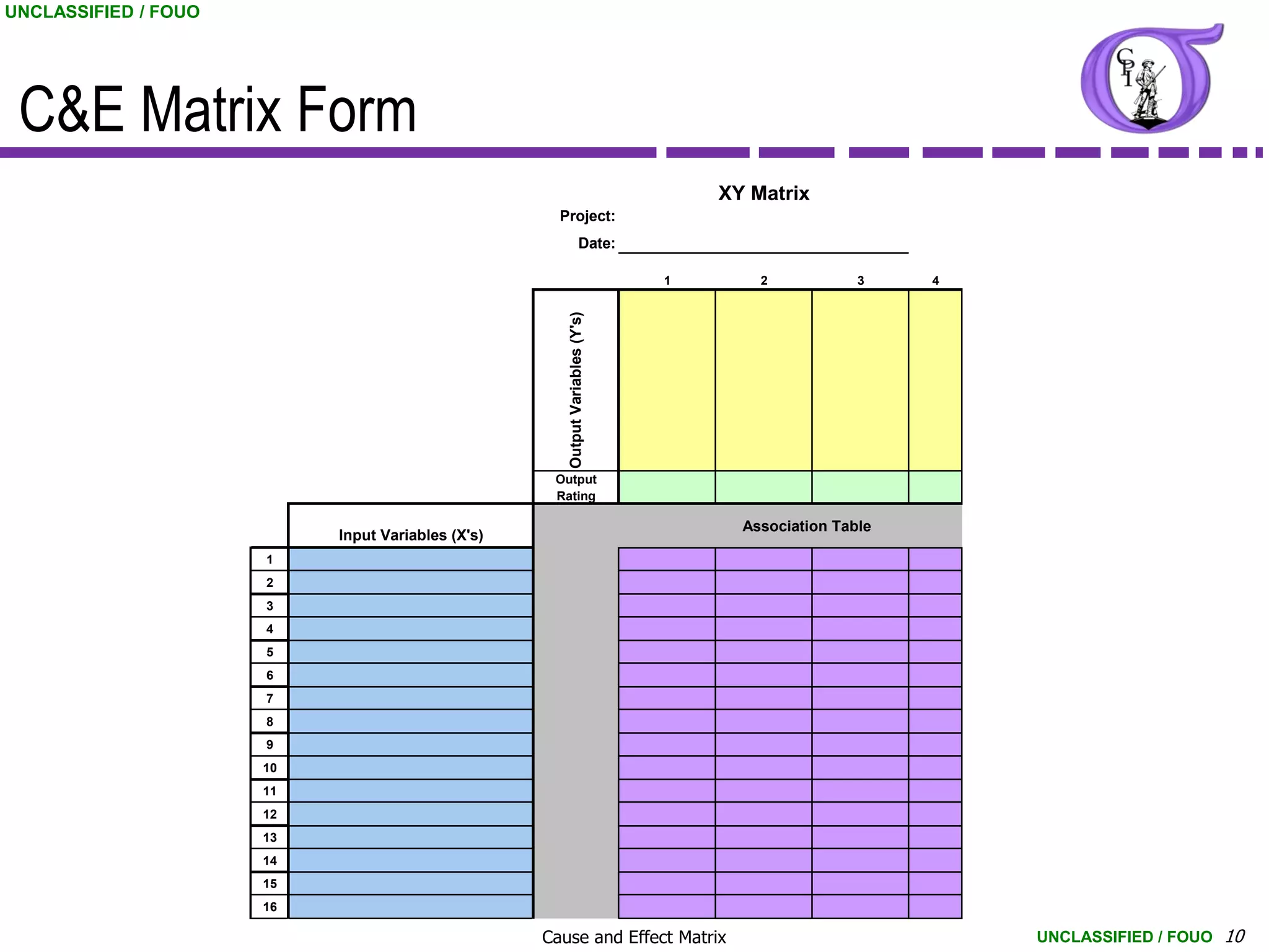 NG BB 31 Cause and Effect (XY) Matrix | PDF