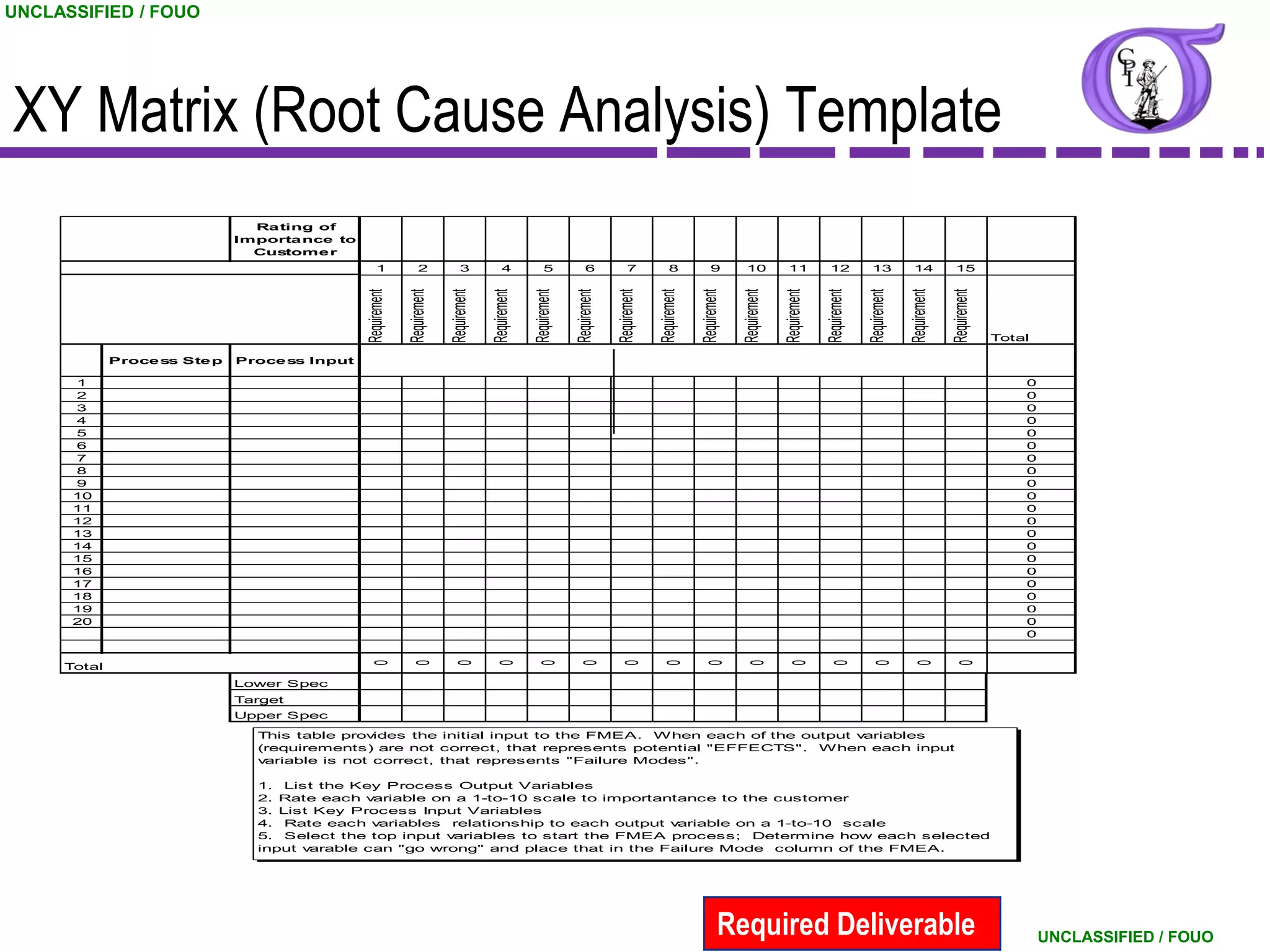 NG BB 31 Cause and Effect (XY) Matrix | PDF