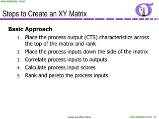 NG BB 31 Cause and Effect (XY) Matrix | PPT