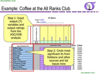 NG BB 31 Cause and Effect (XY) Matrix | PPT