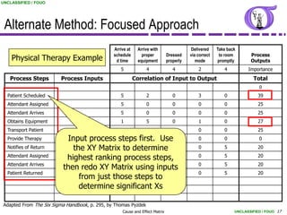 NG BB 31 Cause and Effect (XY) Matrix | PPT