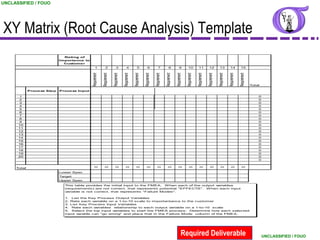 NG BB 31 Cause and Effect (XY) Matrix | PPT