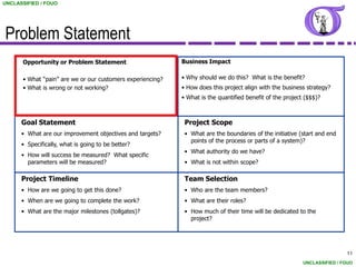 NG BB 06 Project Charter | PPT