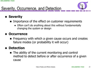 NG BB 32 Failure Modes and Effects Analysis | PDF
