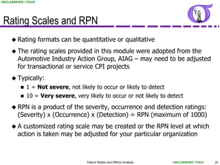 NG BB 32 Failure Modes and Effects Analysis | PDF