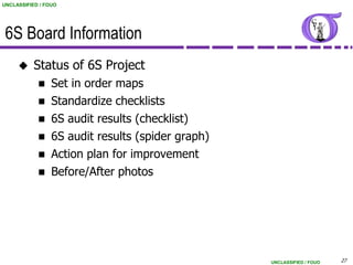 NG BB 42 Visual Management | PDF | Business | Business and Finance