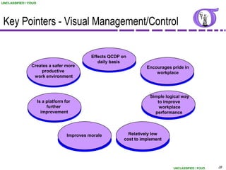 NG BB 42 Visual Management | PDF | Business | Business and Finance