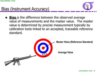NG BB 23 Measurement System Analysis - Introduction | PDF