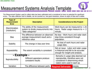 NG BB 23 Measurement System Analysis - Introduction | PDF
