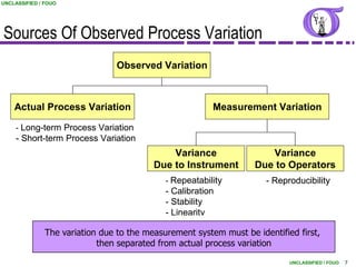 NG BB 23 Measurement System Analysis - Introduction | PDF