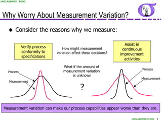 NG BB 23 Measurement System Analysis - Introduction | PDF