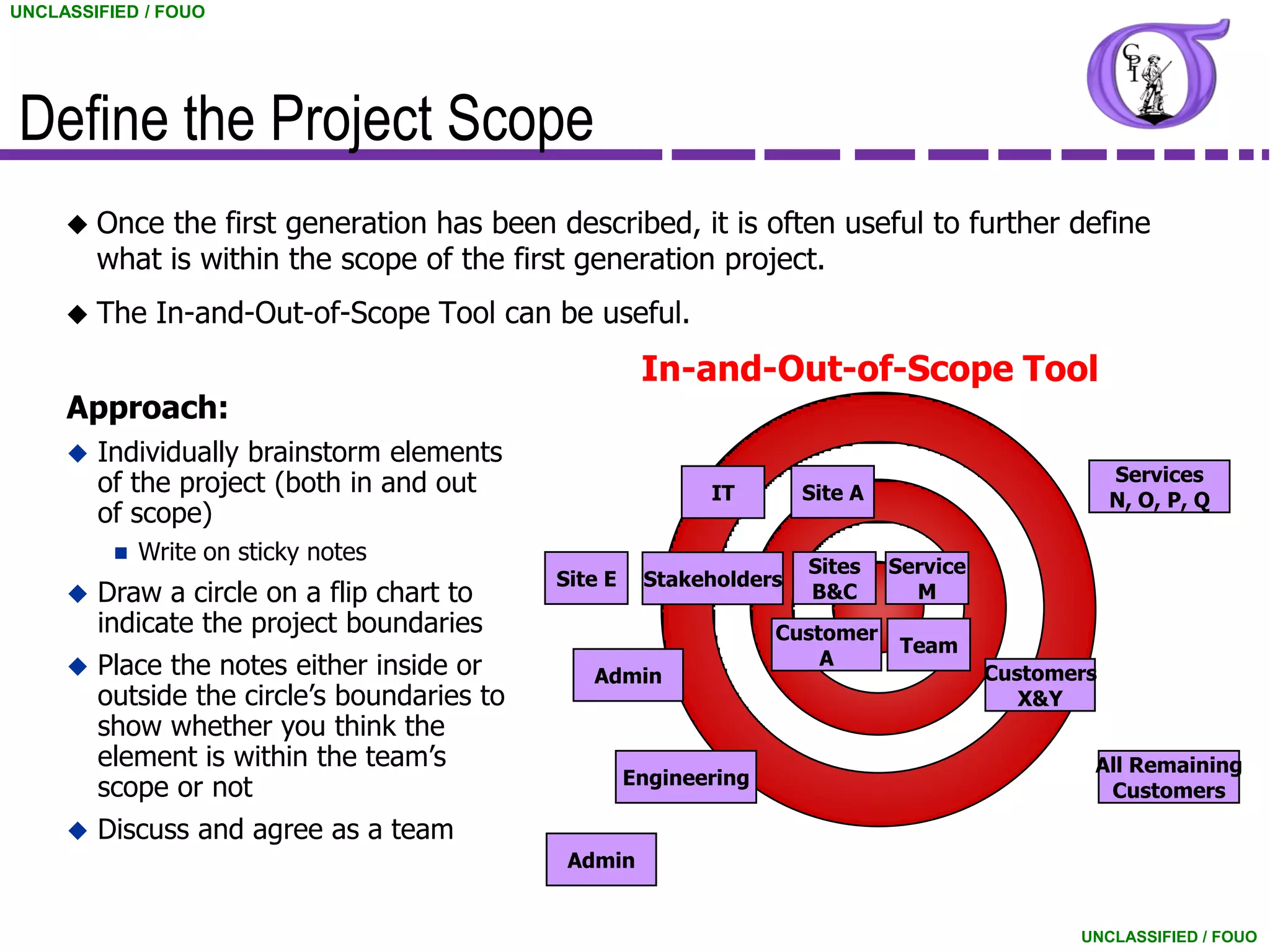 NG BB 07 Multi-Generation Project Planning | PDF