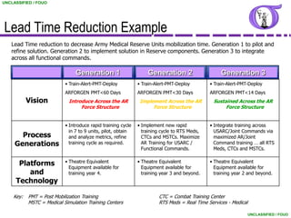 NG BB 07 Multi-Generation Project Planning | PDF