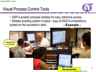 NG BB 55 CONTROL Tollgate | PPT