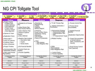 NG BB 55 CONTROL Tollgate | PPT