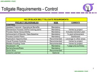 NG BB 55 CONTROL Tollgate | PPT