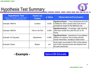 NG BB 38 ANALYZE Tollgate | PDF