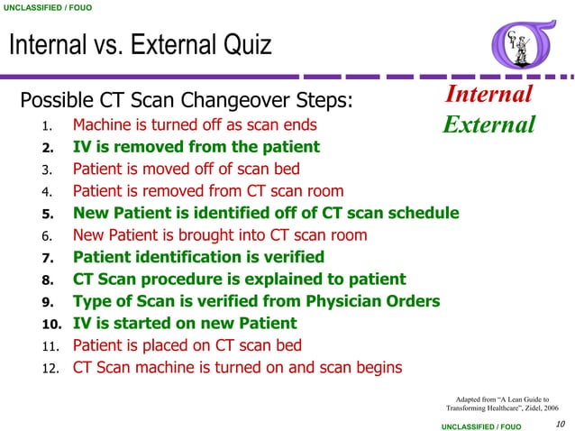 NG BB 45 Quick Change Over | PDF