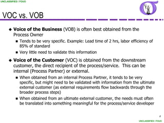 NG BB 13 Voice of Customer | PDF