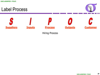 NG BB 12 High-Level Process Map | PDF