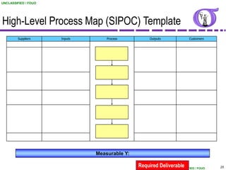 NG BB 12 High-Level Process Map | PDF