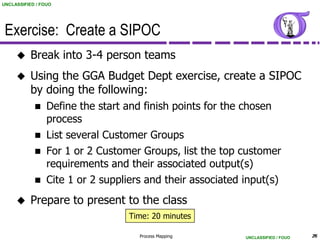 NG BB 12 High-Level Process Map | PDF
