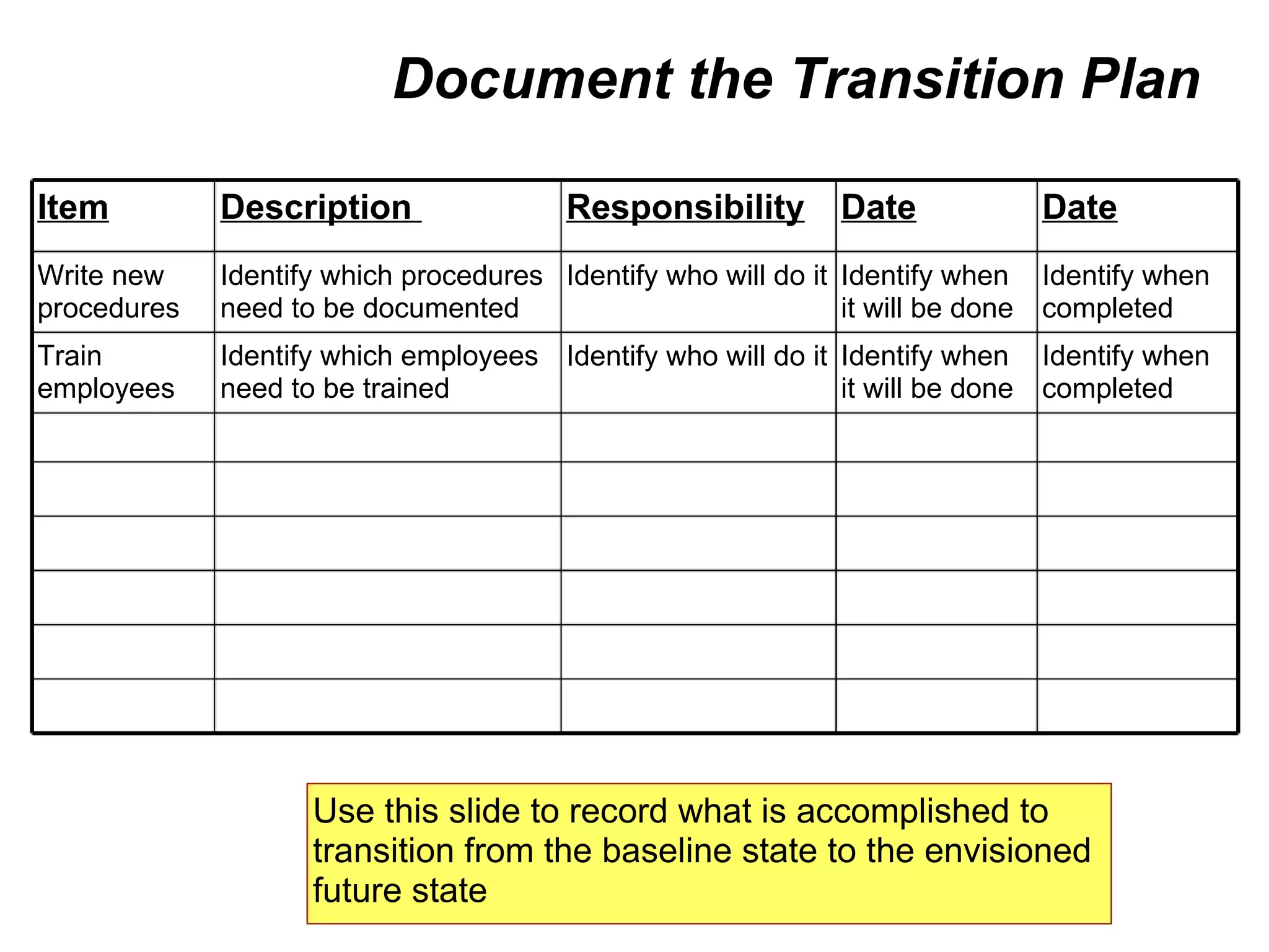 Blank Logo LEAN template | PPT