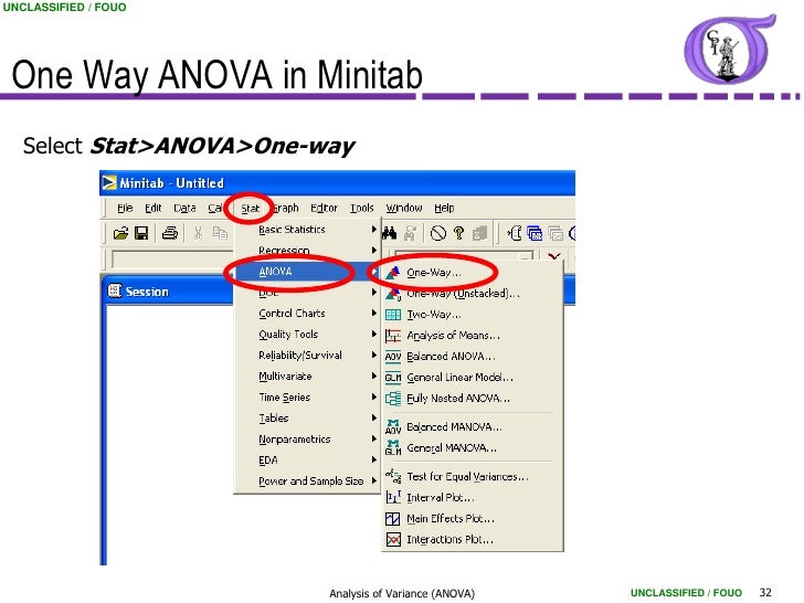 Two Way Anova Minitab Beautifullasvegas