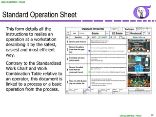 NG BB 43 Standardized Work | PDF