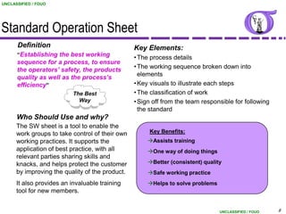 NG BB 43 Standardized Work | PDF