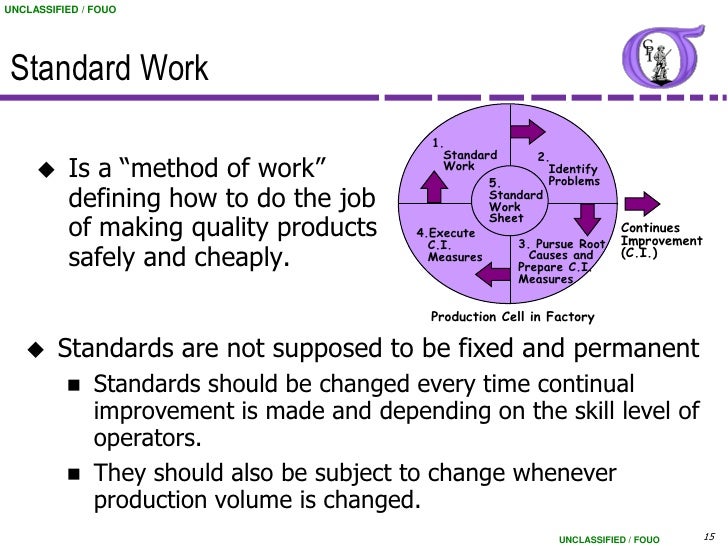 NG BB 43 Standardized Work