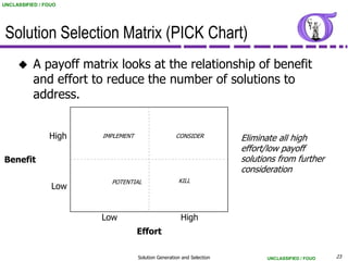 NG BB 40 Solution Selection | PDF | Web Development | Internet