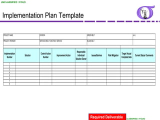 NG BB 40 Solution Selection | PDF | Web Development | Internet