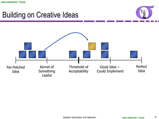 NG BB 40 Solution Selection | PDF | Web Development | Internet