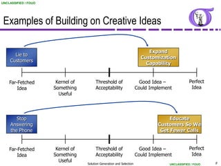 NG BB 40 Solution Selection | PDF | Web Development | Internet