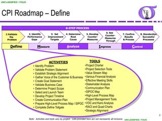 NG BB 08 Change Management | PPT