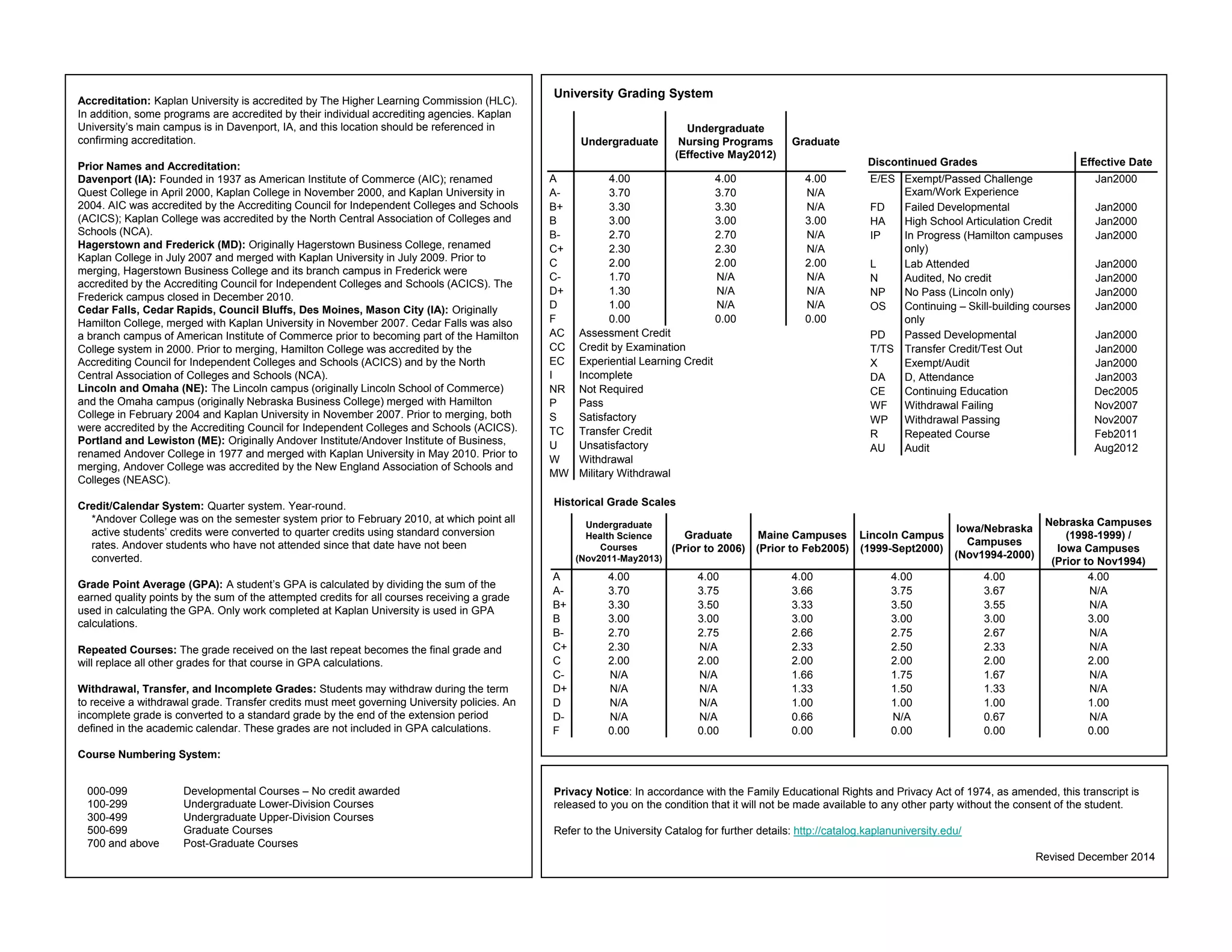 6666968_eTranscript | PDF