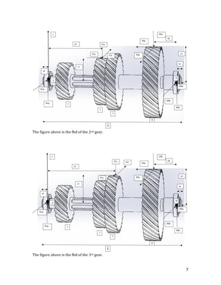 Transmission Design Report | PDF
