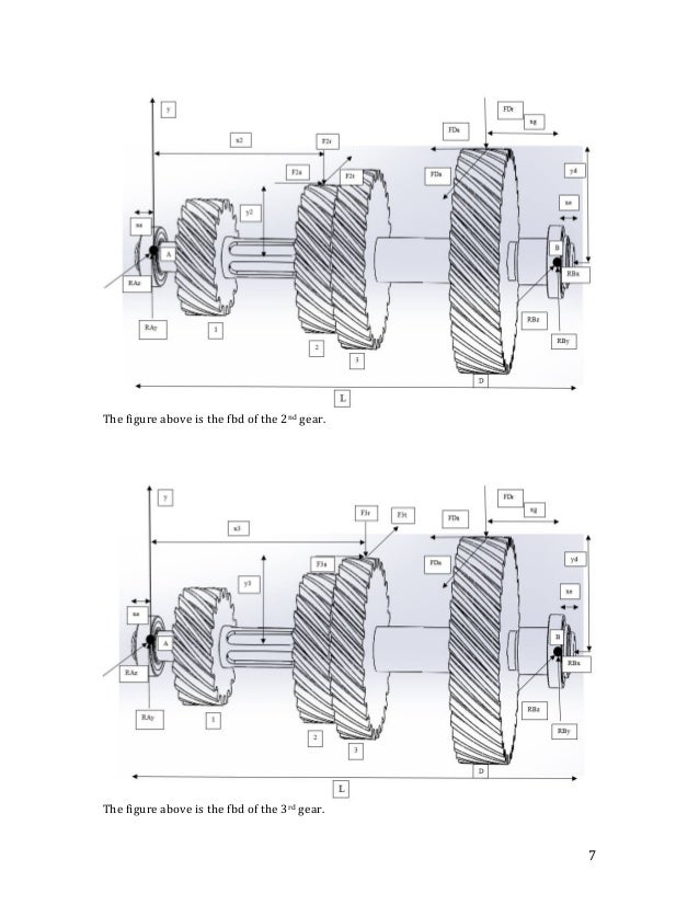 Transmission Design Report