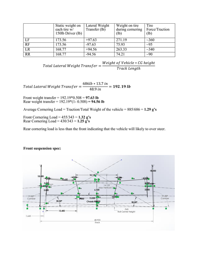 Savage-Suspension-Report-Final | PDF