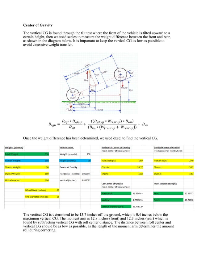 Savage-Suspension-Report-Final | PDF