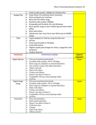 Music Streaming Industry Analysis | PDF