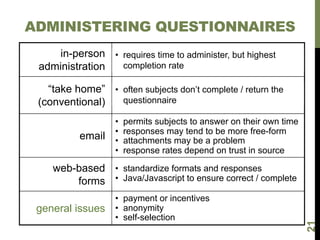 questionnaires types and types of scale.pdf