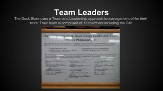 Duck Store Management | PDF