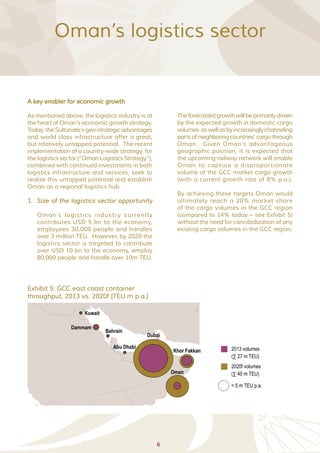 Oman Rail | PDF