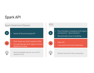 Migrating ETL Workflow to Apache Spark at Scale in Pinterest | PPT