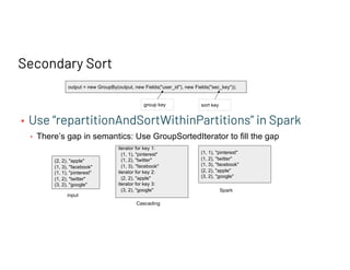 Migrating ETL Workflow to Apache Spark at Scale in Pinterest | PPT