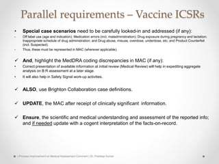 Medical Assessment Comment_Improvement Initiative | PPT
